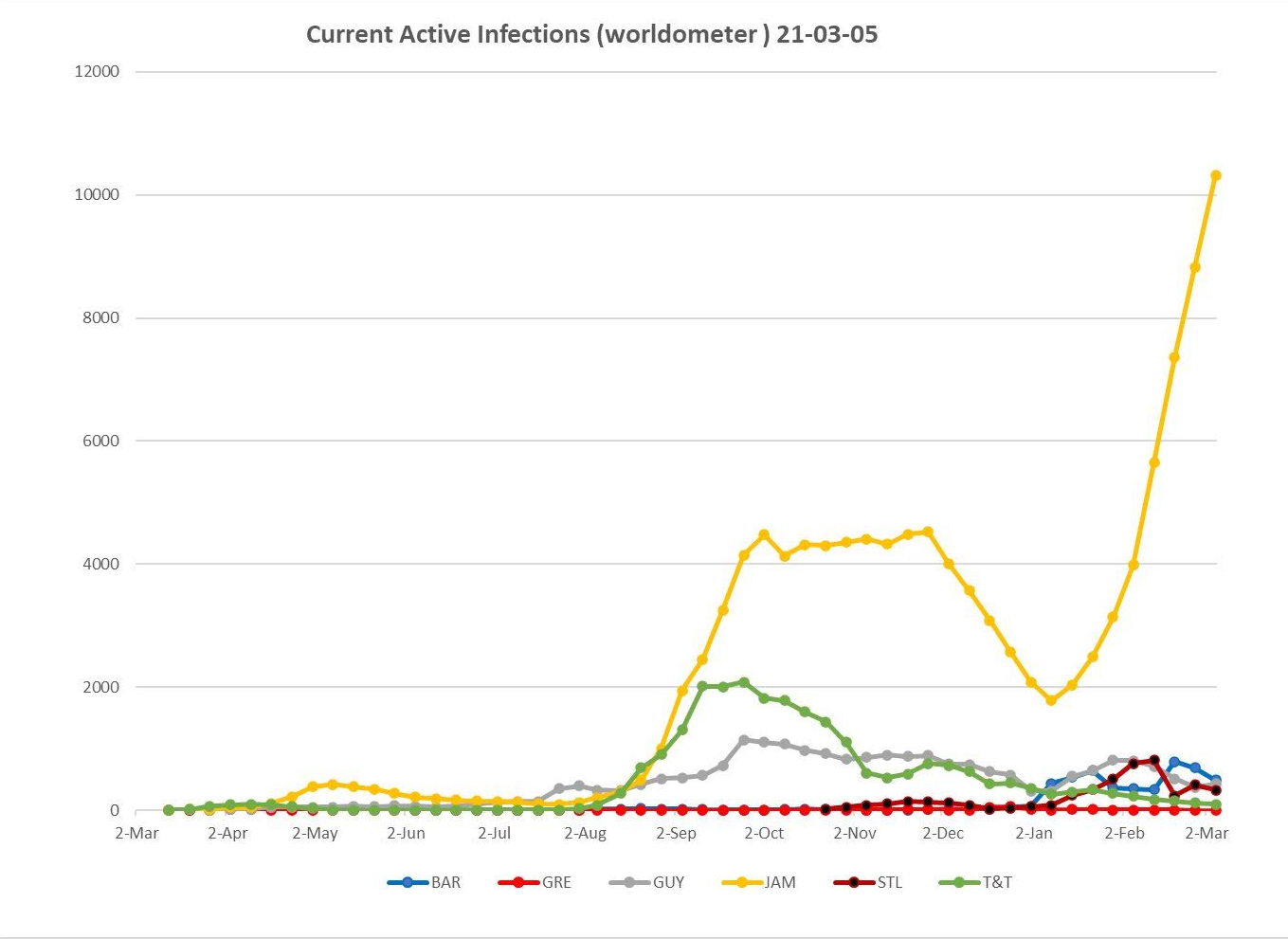 CARCov05032021CARCov05032021Bringing News and Opinions to the ...
