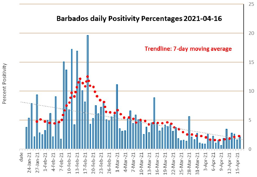 bbpos16042021-1bbpos16042021-1Bringing News and Opinions to the ...