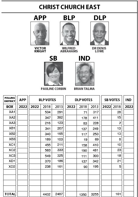 CCECCEBringing News and Opinions to the People