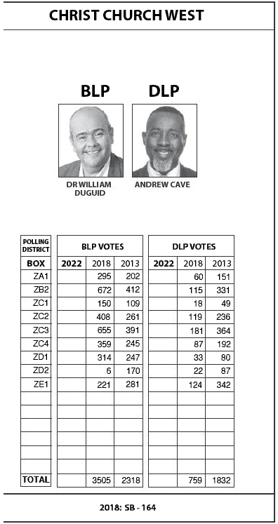 CCWCCWBringing News and Opinions to the People