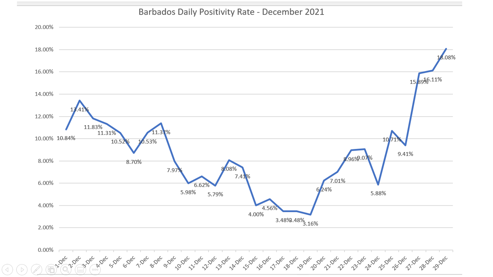 positive-ratepositive-rateBringing News and Opinions to the People