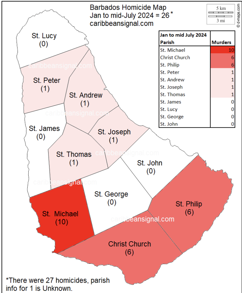 Barbados UndergroundBringing News and Opinions to the People
